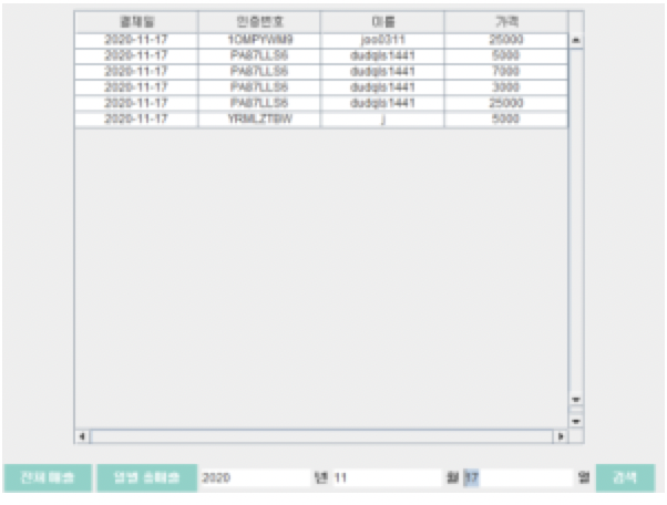 GitHub - joo-chang/StudyCafe: 자바 프로젝트 / 스터디 카페 무인기