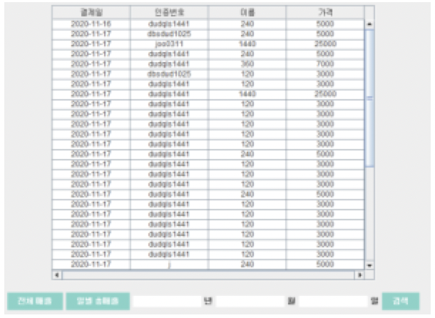 GitHub - joo-chang/StudyCafe: 자바 프로젝트 / 스터디 카페 무인기