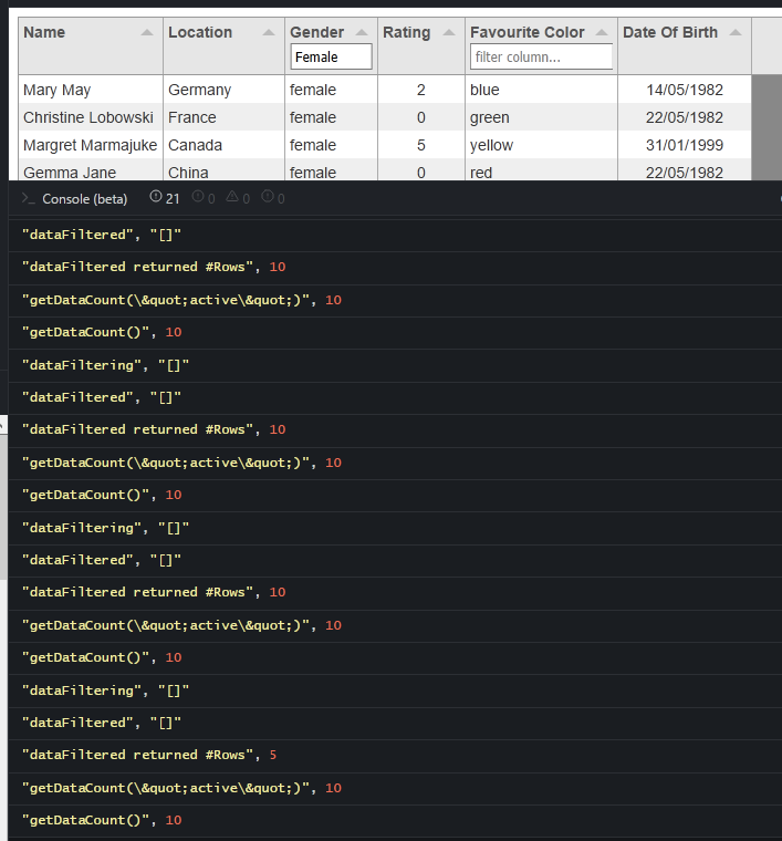 provide header filters as argument on dataFiltering and dataFiltered ...
