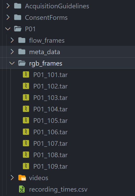 The dataset version on Academic Torrents seems to be different from the official one. · Issue ...