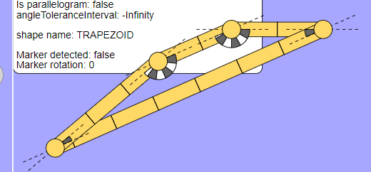 CT: Error: Assertion failed: There should be one pair of parallel sides for a trapezoid · Issue ...