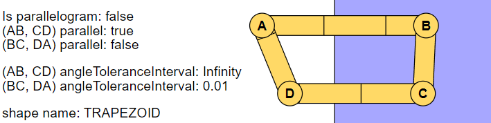 CT: Error: Assertion failed: There should be one pair of parallel sides for a trapezoid · Issue ...