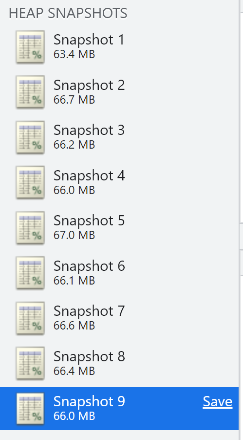 Potential memory leak · Issue #433 · phetsims/quadrilateral · GitHub