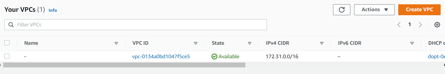 GitHub - rushabhmahale/LAMP-Stack-on-AWS-EC2