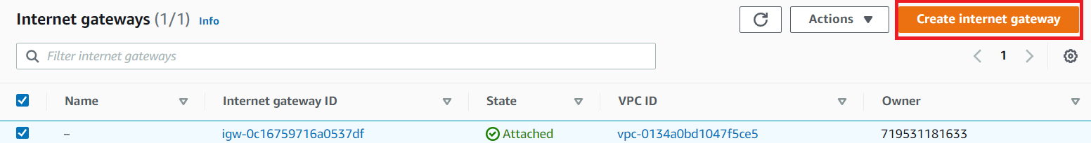 GitHub - rushabhmahale/LAMP-Stack-on-AWS-EC2