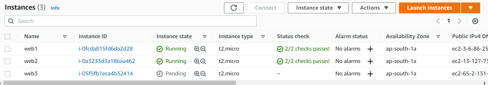 GitHub - rushabhmahale/AWS-application-load-balancer-with-WAF