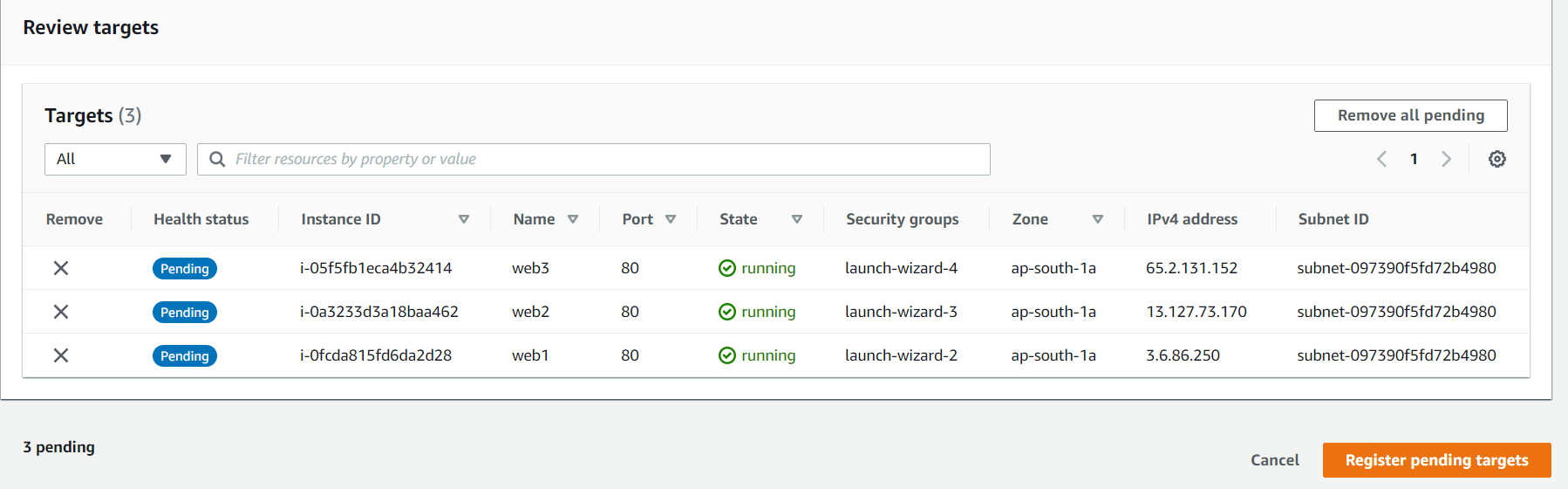 GitHub - rushabhmahale/AWS-application-load-balancer-with-WAF