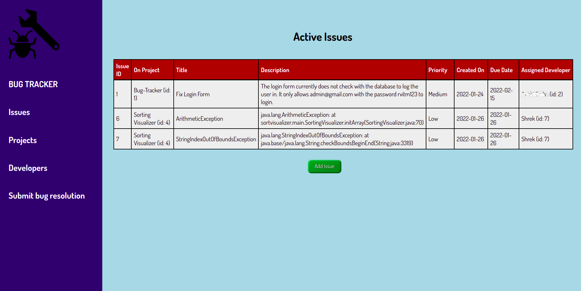 GitHub - poshi1865/bug-tracker: A bug tracking web application written ...