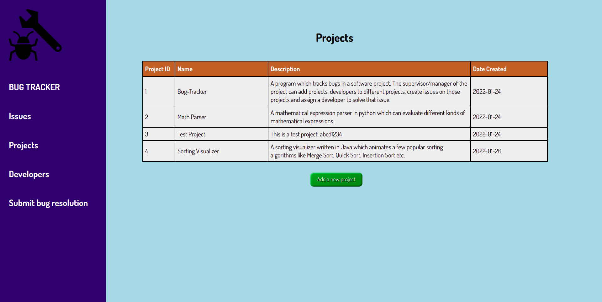 GitHub - poshi1865/bug-tracker: A bug tracking web application written ...