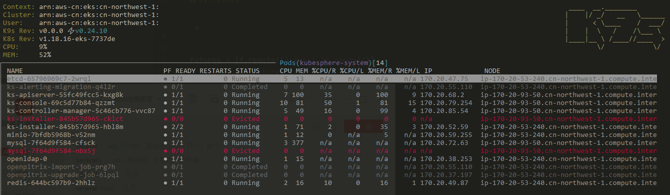 Mysql And Ks Installer Pods Are Evicted In Kubesphere System Namespace In Aws Eks Cluster · Issue