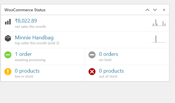 Woocommerce Status Is Not Showing · Issue 35478 · Woocommerce