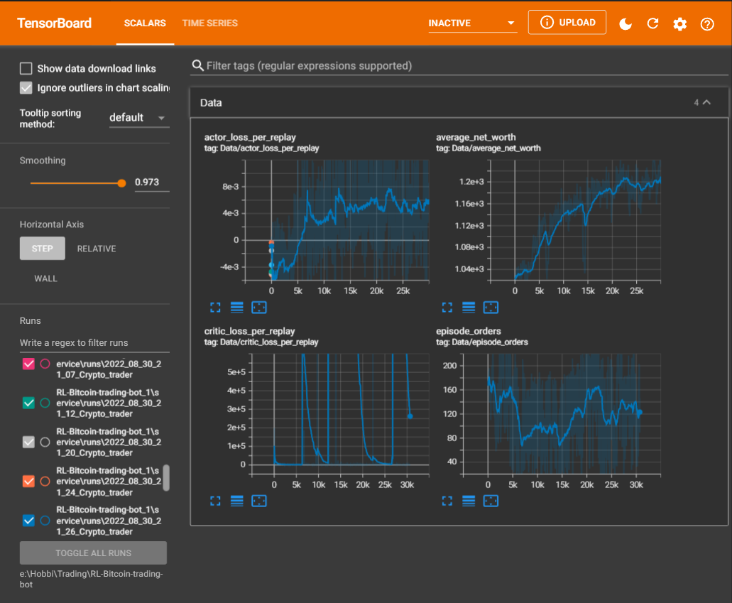 GitHub - szefipetya/po_ai_trading_bot