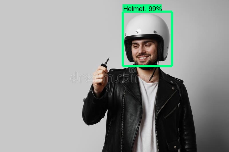 Github Rajeshkgangwar Helmet Detection Tfod The Proposed Method Can Be Used To Help The