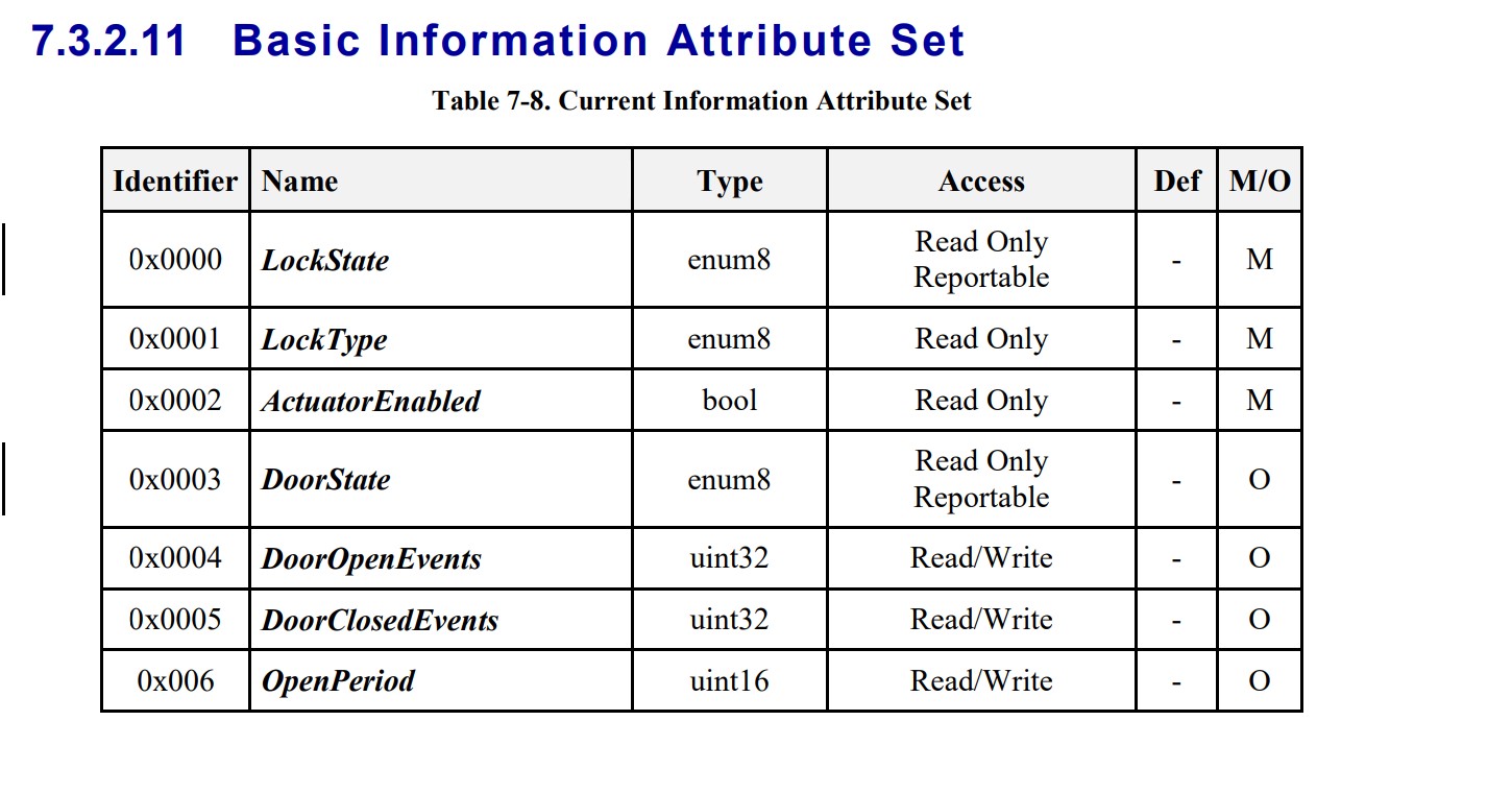 esp_zb_zdo_match_cluster() not working (TZ-243) · Issue #78 · espressif/esp-zigbee-sdk · GitHub