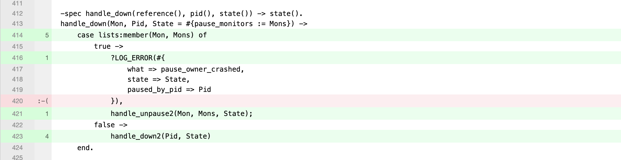 Coverage Is Broken For Multiline Logging Call · Issue 7531 · Erlang Otp · Github