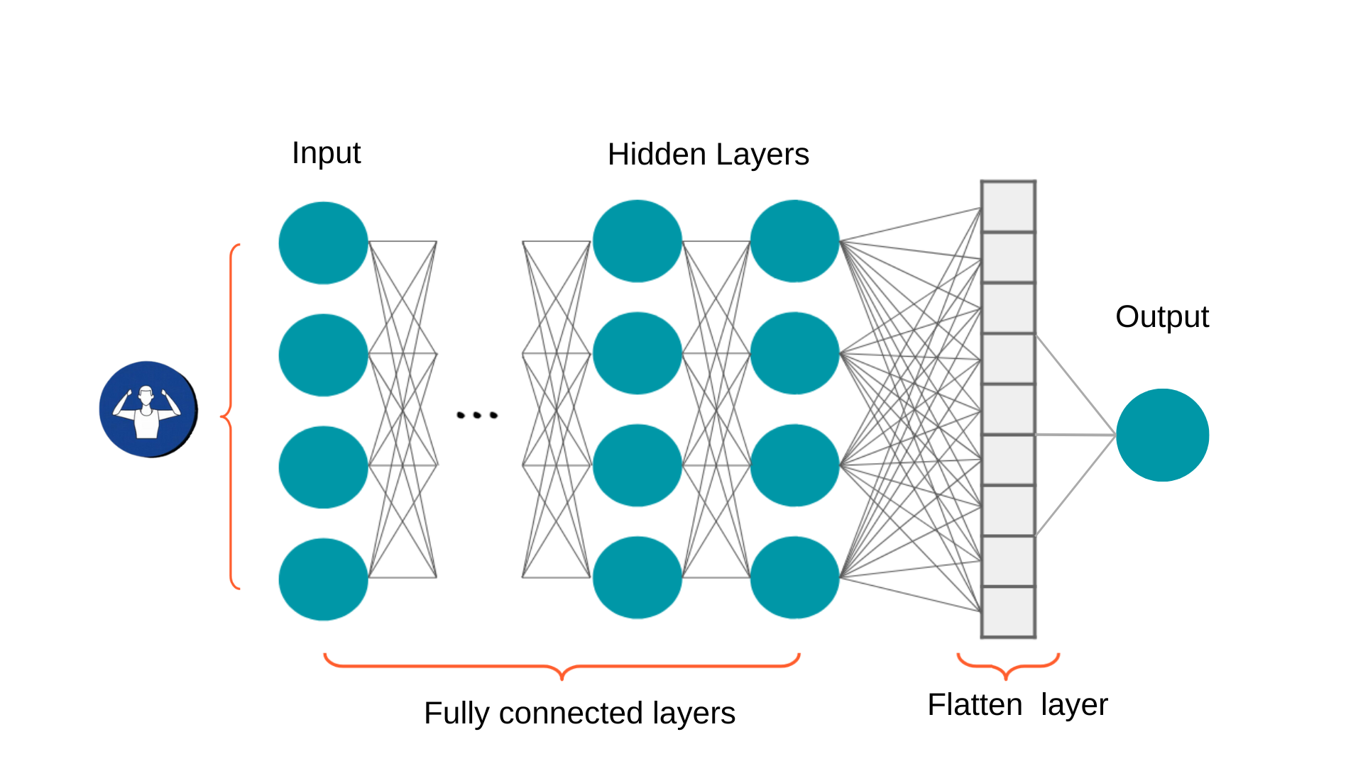 GitHub - astral-fate/Myphysio