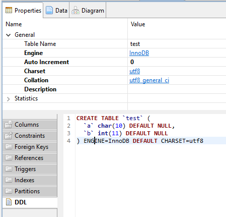 NULL is not correct on char/varchar type · Issue #1913 · dbeaver/dbeaver · GitHub