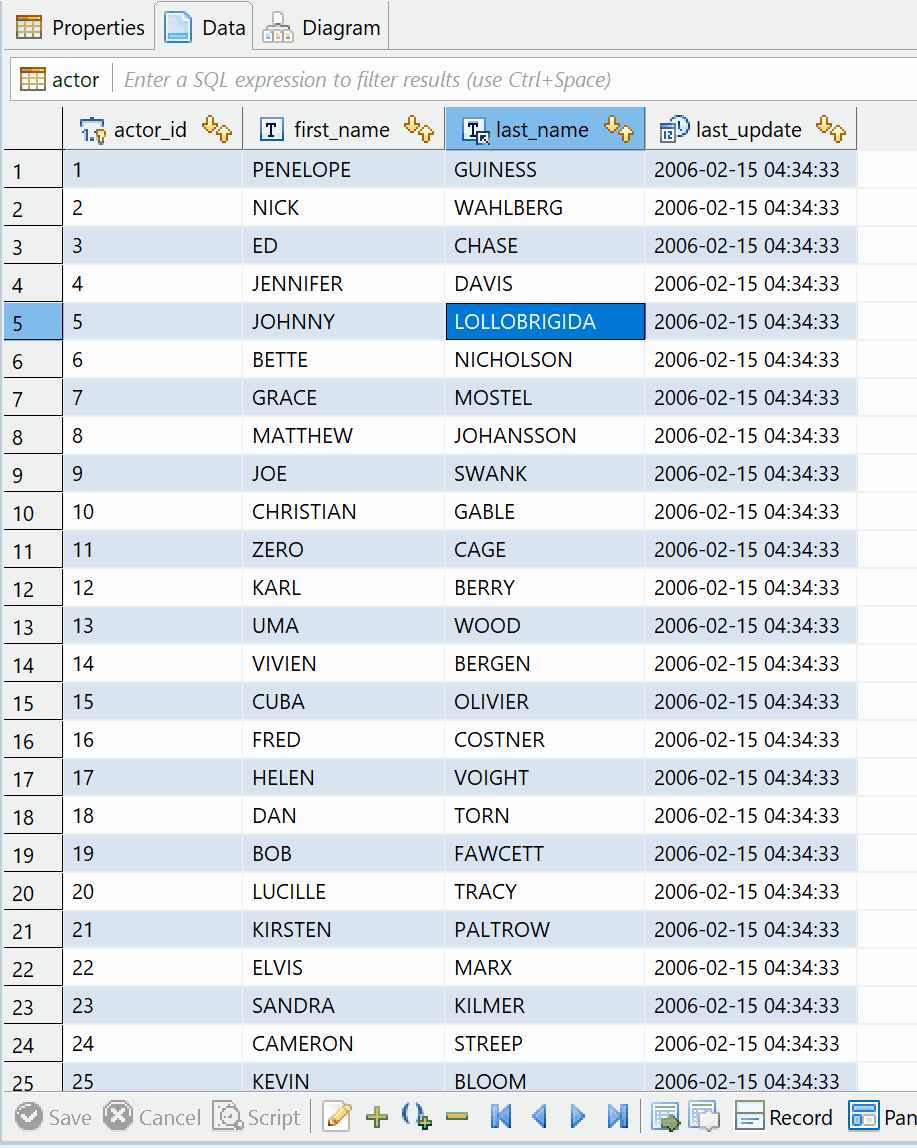 Add functionality to edit multiple grid column cells at once · Issue #2239 · dbeaver/dbeaver ...