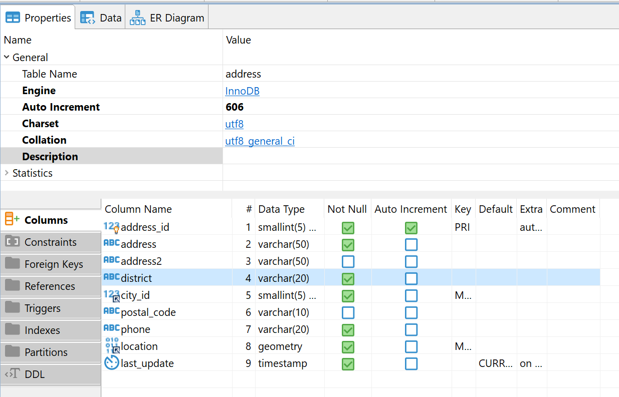 default UI when opening a table · Issue #2753 · dbeaver/dbeaver · GitHub