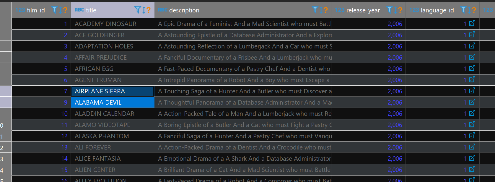 Invisible rows in result view · Issue #3047 · dbeaver/dbeaver · GitHub