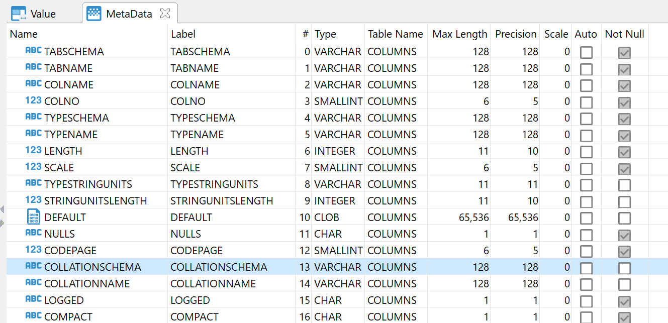 Can't generate sql from a simple select statement with "with ur" · Issue #3478 · dbeaver/dbeaver ...