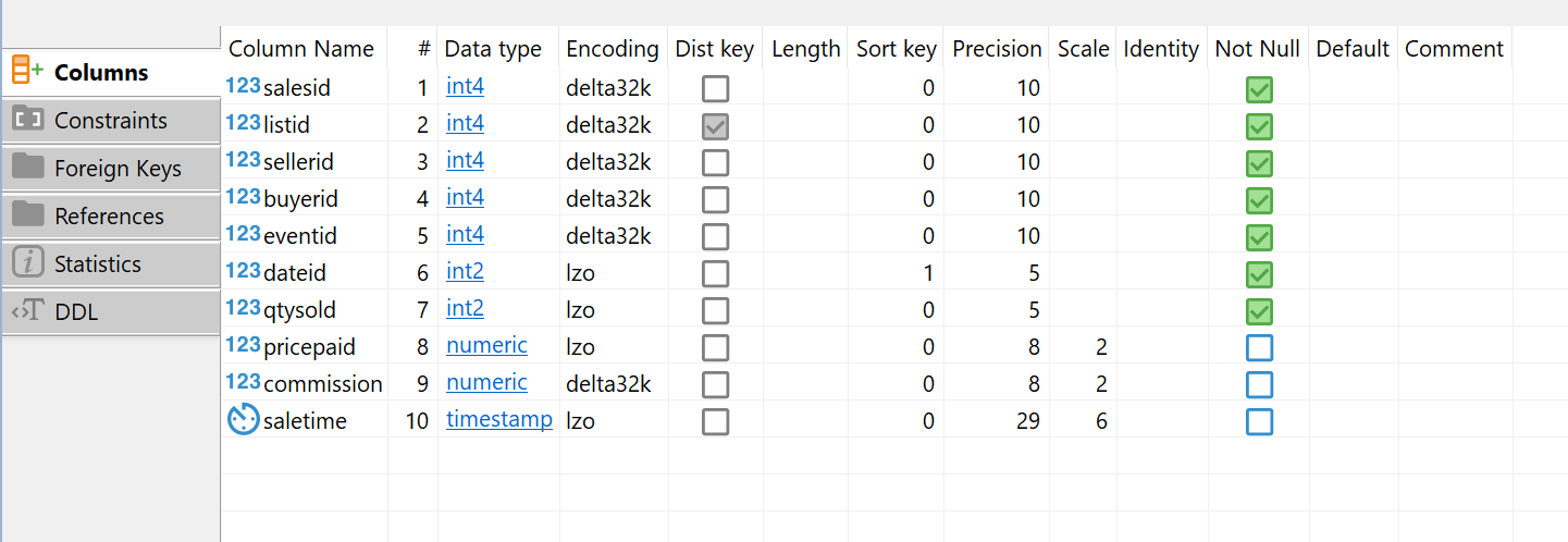 Redshift column encoding · Issue #4388 · dbeaver/dbeaver · GitHub