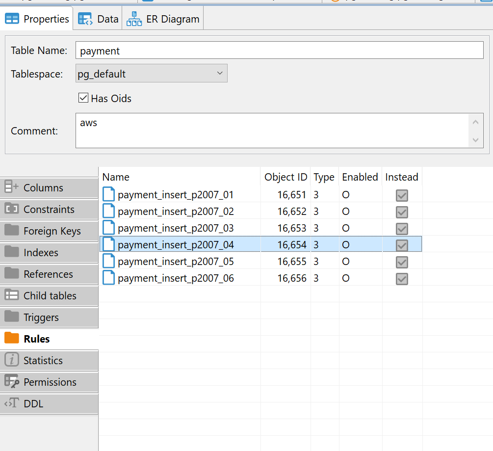 PostgreSQL rules · Issue #2284 · dbeaver/dbeaver · GitHub