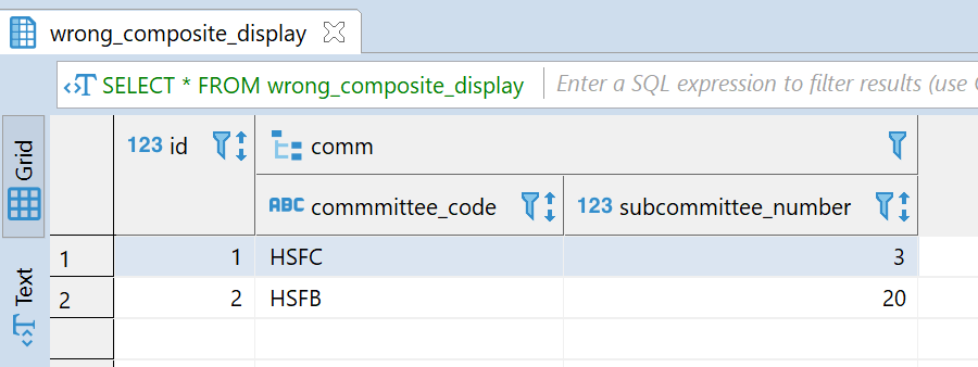 Error Displaying Composite Types In Postgres All Values Are Null 4555
