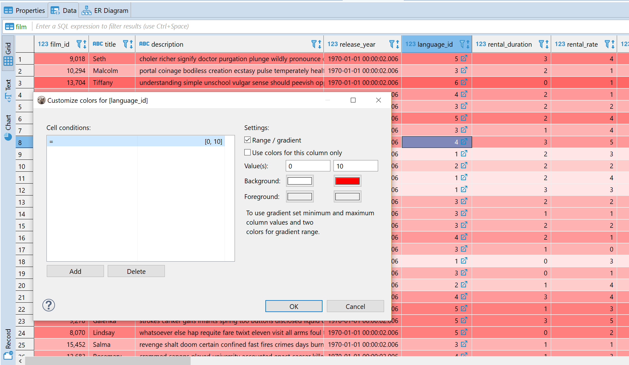 Color by column - Auto coloring · Issue #185 · dbeaver/dbeaver · GitHub