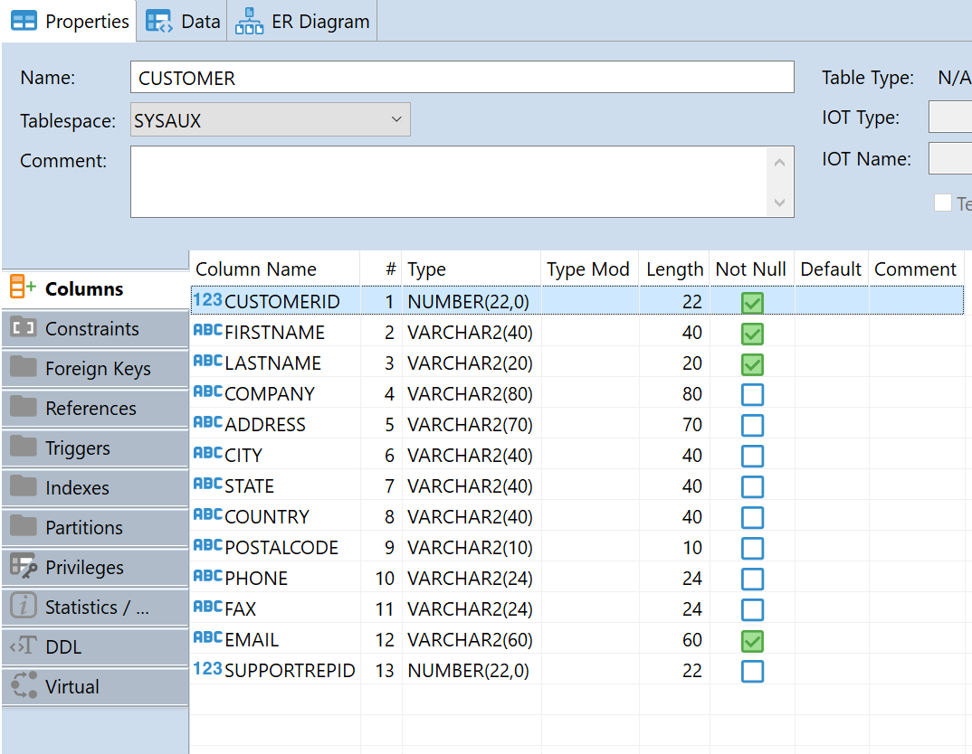 [Oracle] Bug length in number columns · Issue #3449 · dbeaver/dbeaver ...