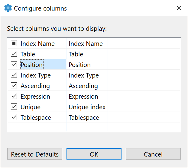 Index columns are displayed in random order in case of Oracle DB ...