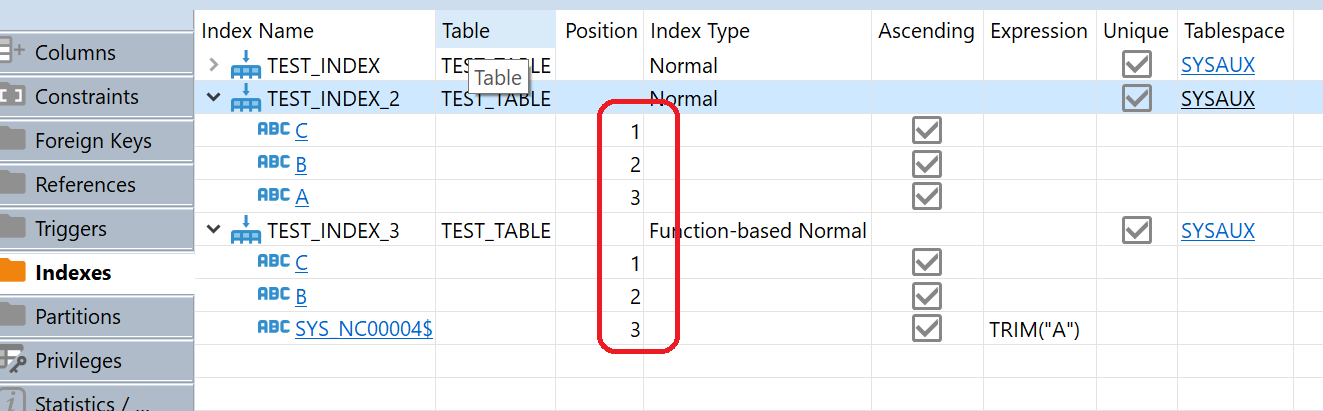 Index columns are displayed in random order in case of Oracle DB ...