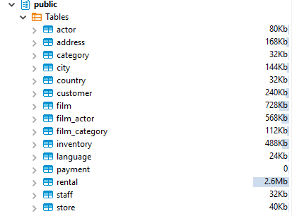 Database navigator view enhancements · Issue #8705 · dbeaver/dbeaver ...