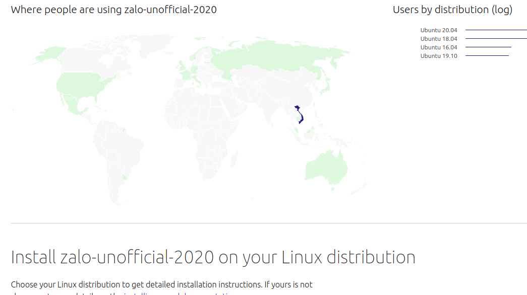 Release Zalo for Linux (Ubuntu, Mint, Debian, Cent, Zorin, Elementary.....) · Issue #16 ...