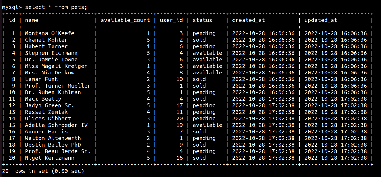 GitHub - MohamedWalid0/camlist