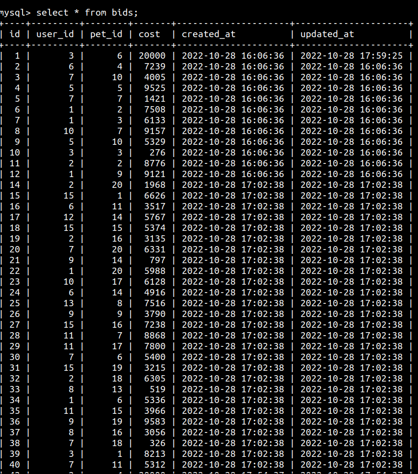 GitHub - MohamedWalid0/camlist