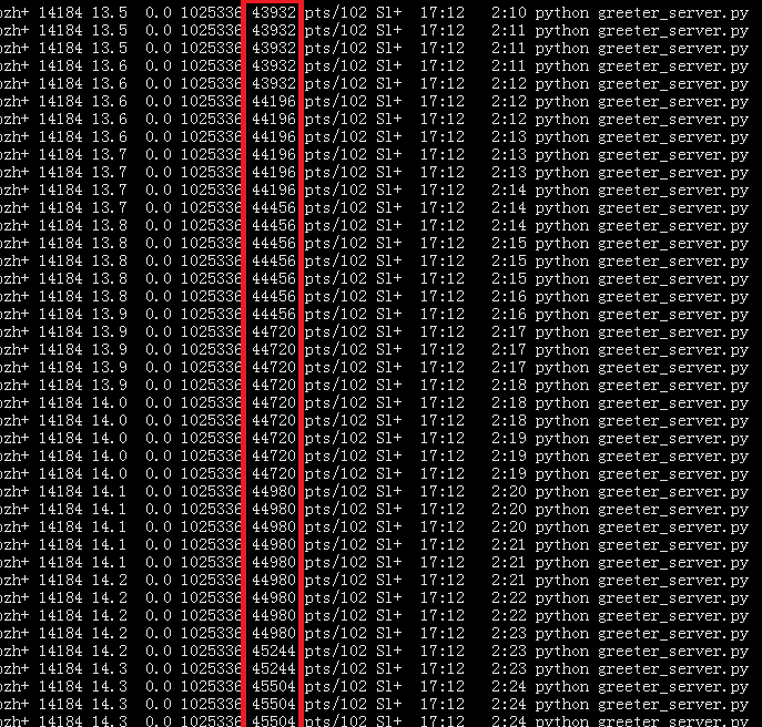python - Why the memory usage of the server increases when running the grpc's greeter_server.py ...