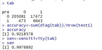 GitHub - MonihaRR/Early-Prediction-of-Sepsis: This work is based on an ...