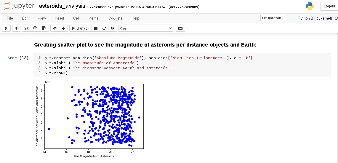 GitHub - TilekFang/AsteroidsDataAnalysis: A small Data Analysis of NASA ...