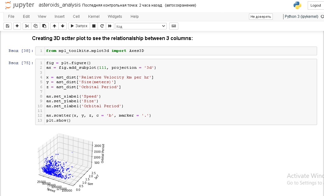 Github Tilekfangasteroidsdataanalysis A Small Data Analysis Of Nasa Dataset Which Contains