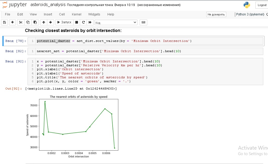 GitHub - TilekFang/AsteroidsDataAnalysis: A small Data Analysis of NASA ...