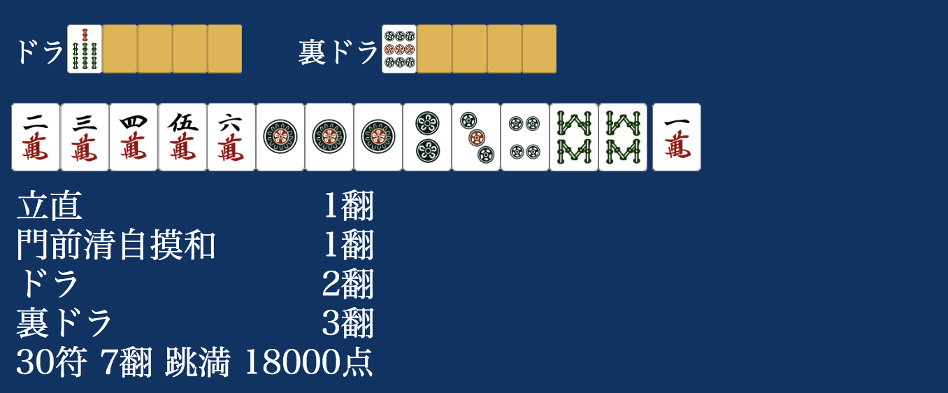 Feature request: Need a way to convert the custom tenhou paipu to this version · Issue #101 ...