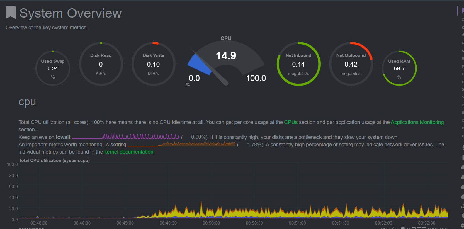 GitHub - Ombre-ACM/Fecmall_locust: 一个在linux部署fecmall平台+netdata资源监控工具，并通过locust开展的负载压力测试