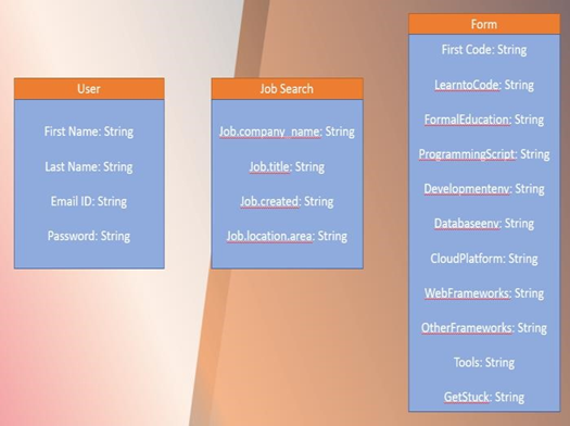 GitHub - muneebkhan77/Illuminate