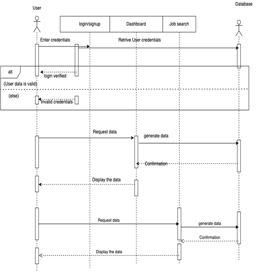 GitHub - muneebkhan77/Illuminate