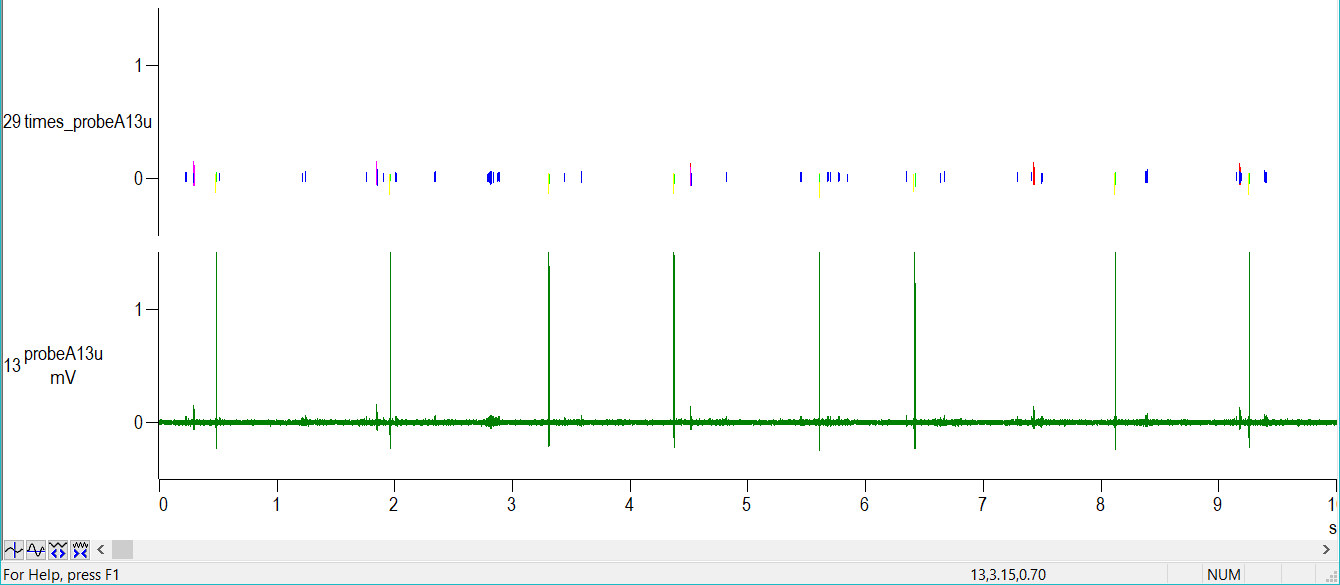 Wave_clus ingored the largest and cleanest unit in a file · Issue #134 · csn-le/wave_clus · GitHub