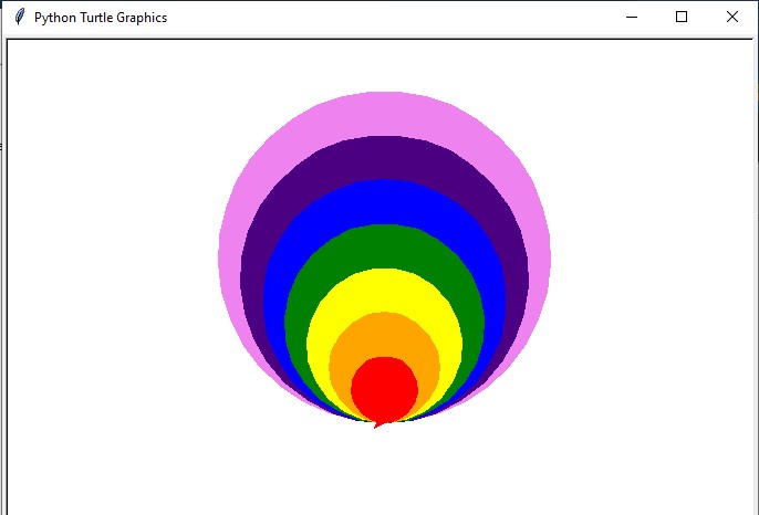 GitHub - tusharkhatriofficial/py_VIBGYOR_graphics