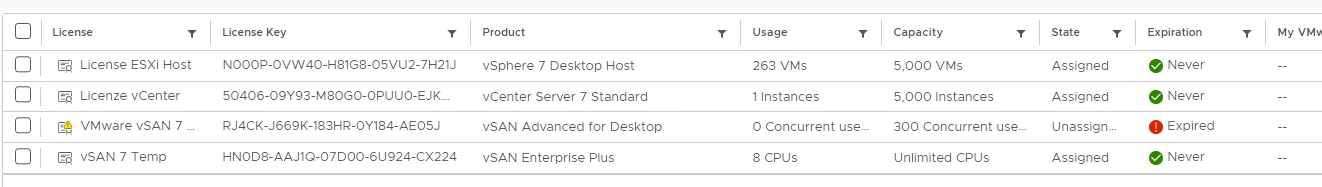 [apps::vmware::connector::plugin] - new mode to check licenses · Issue #3304 · centreon/centreon ...