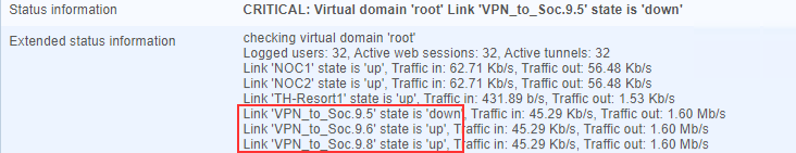 [network::fortinet::fortigate::snmp::plugin] - vpn status is not correct · Issue #4337 ...
