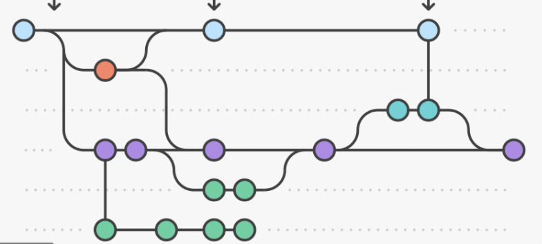 GitHub - dnd-side-project/dnd-6th-6-frontend: 쉐어하우스 가사 분담,이행 커뮤니케이션 서비스